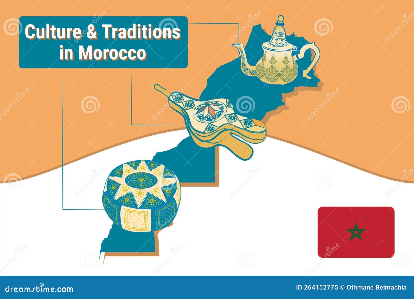 Moroccan Cultural Symbols, Morocco With Country Icons Vector ...