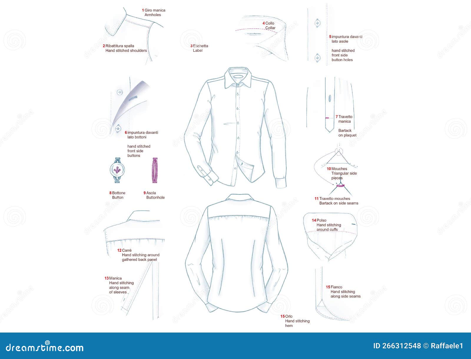 Details Of A Tailored Back Suit Jacket Stock Photography ...