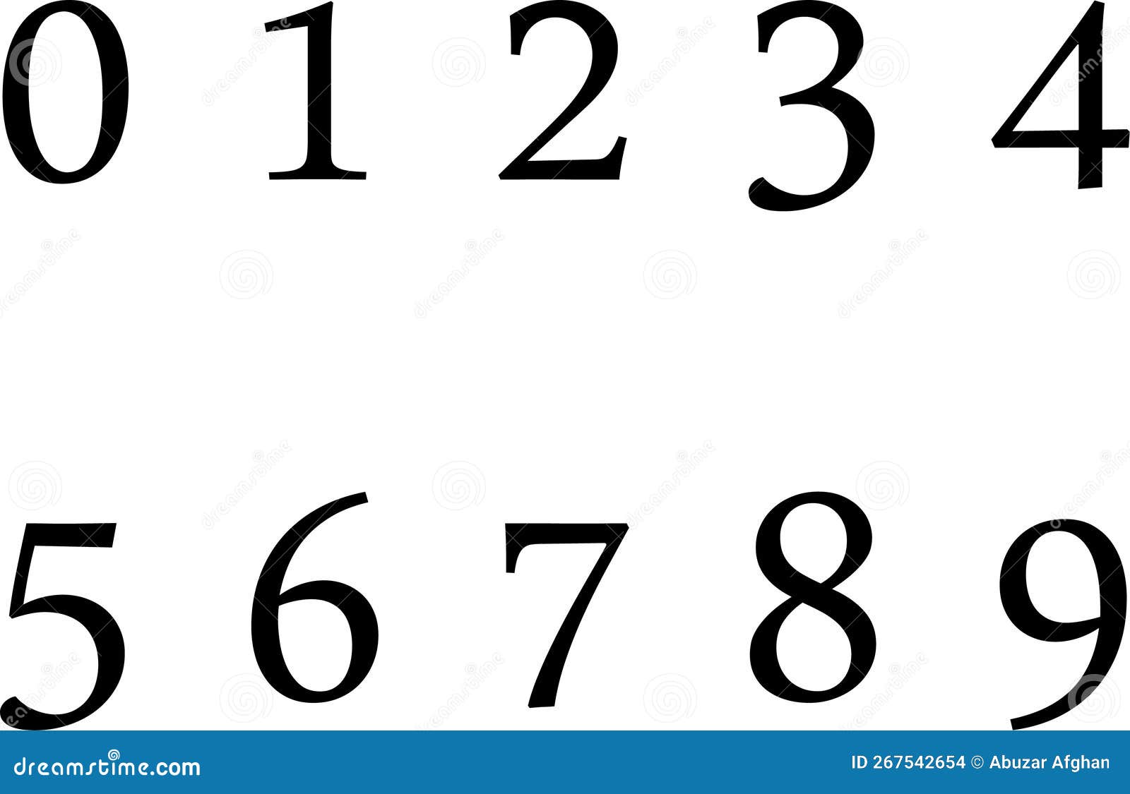 Numbers Bundle Jpg Image with Svg Vector Cut File for Cricut and ...