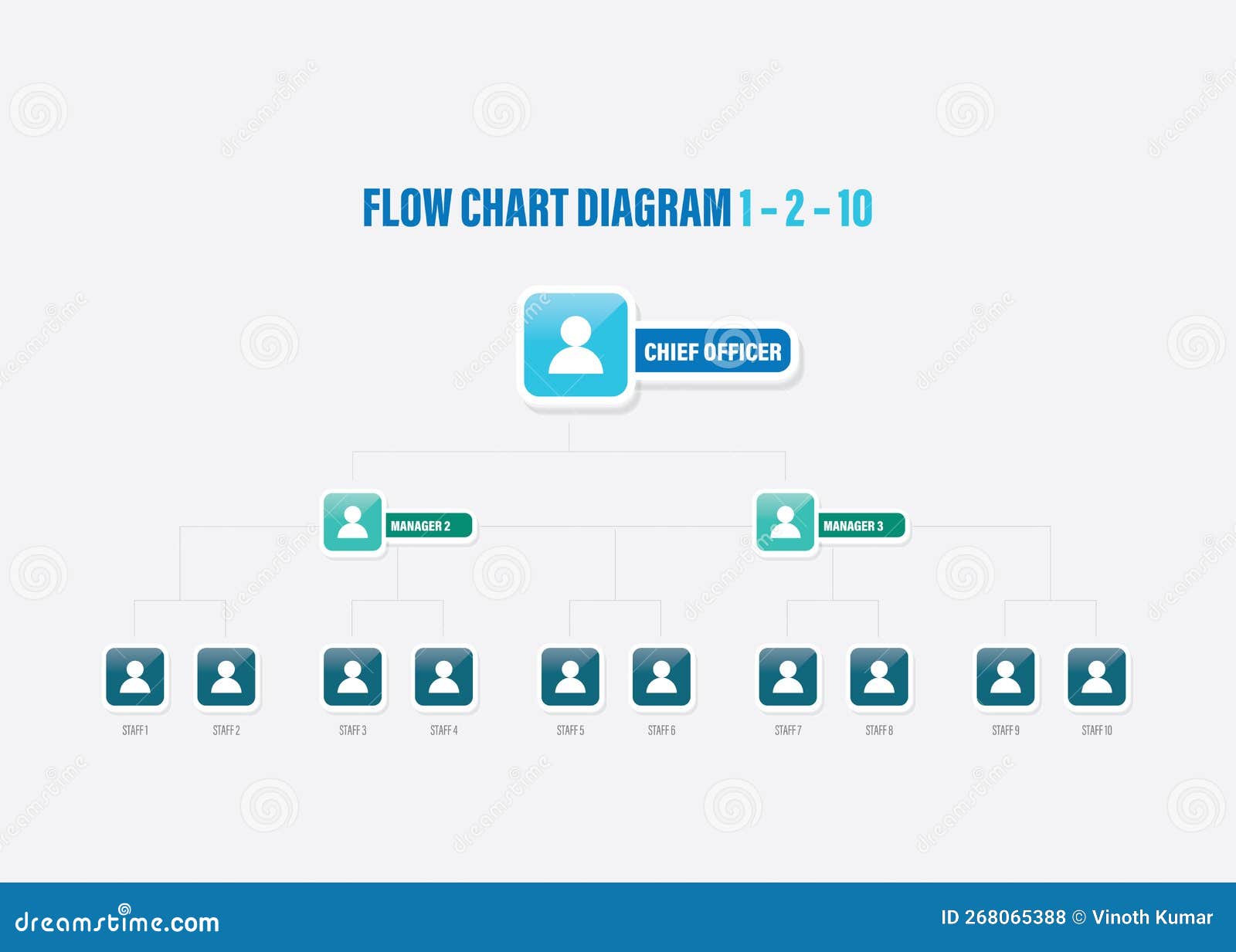 Corporate Organization Chart with Business People Icons. Vector ...