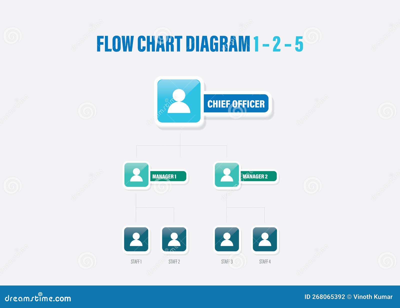 Corporate Organization Chart with Business People Icons. Vector ...