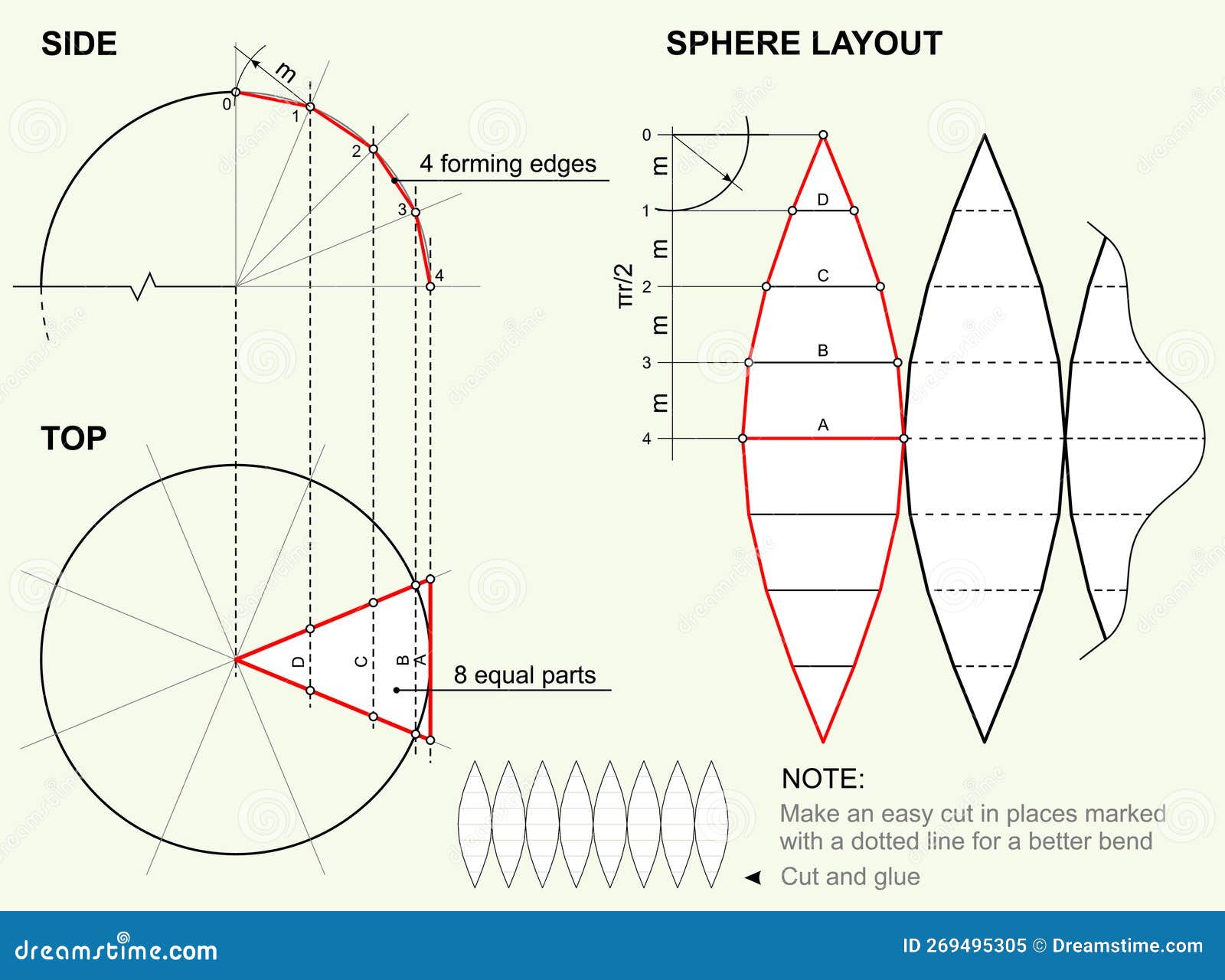 Unfolding 3D Ball Figure. Descriptive Geometry, Scheme For Sphere ...