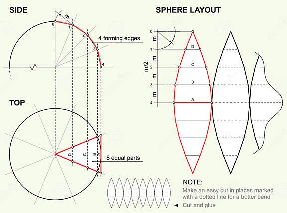 Unfolding 3D Ball Figure. Descriptive Geometry, Scheme for Sphere ...