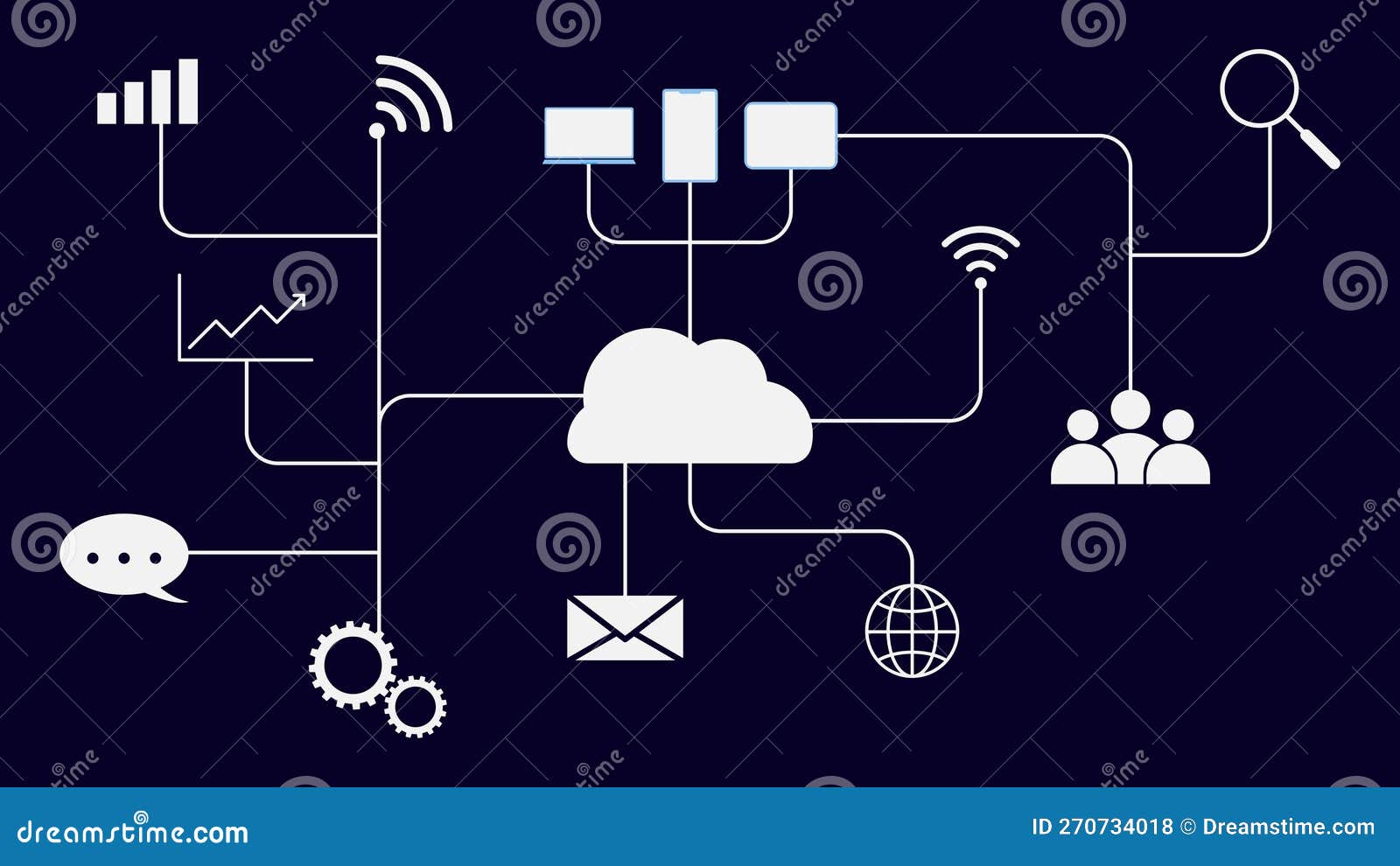 Internet Network Connection with Social Media Communication Concept ...