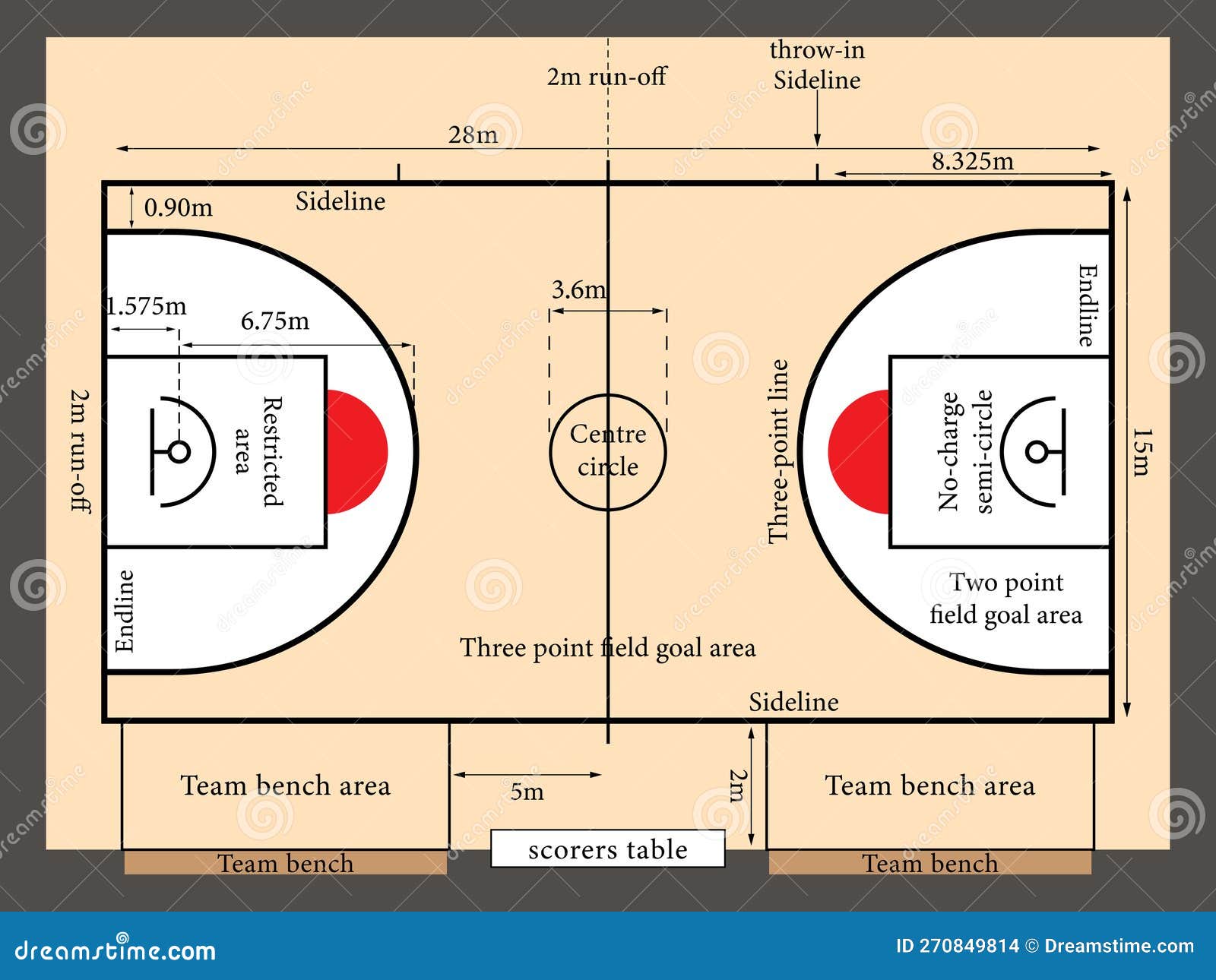 Basketball Court, Sport Stadium Basketball Arena Stock Vector ...