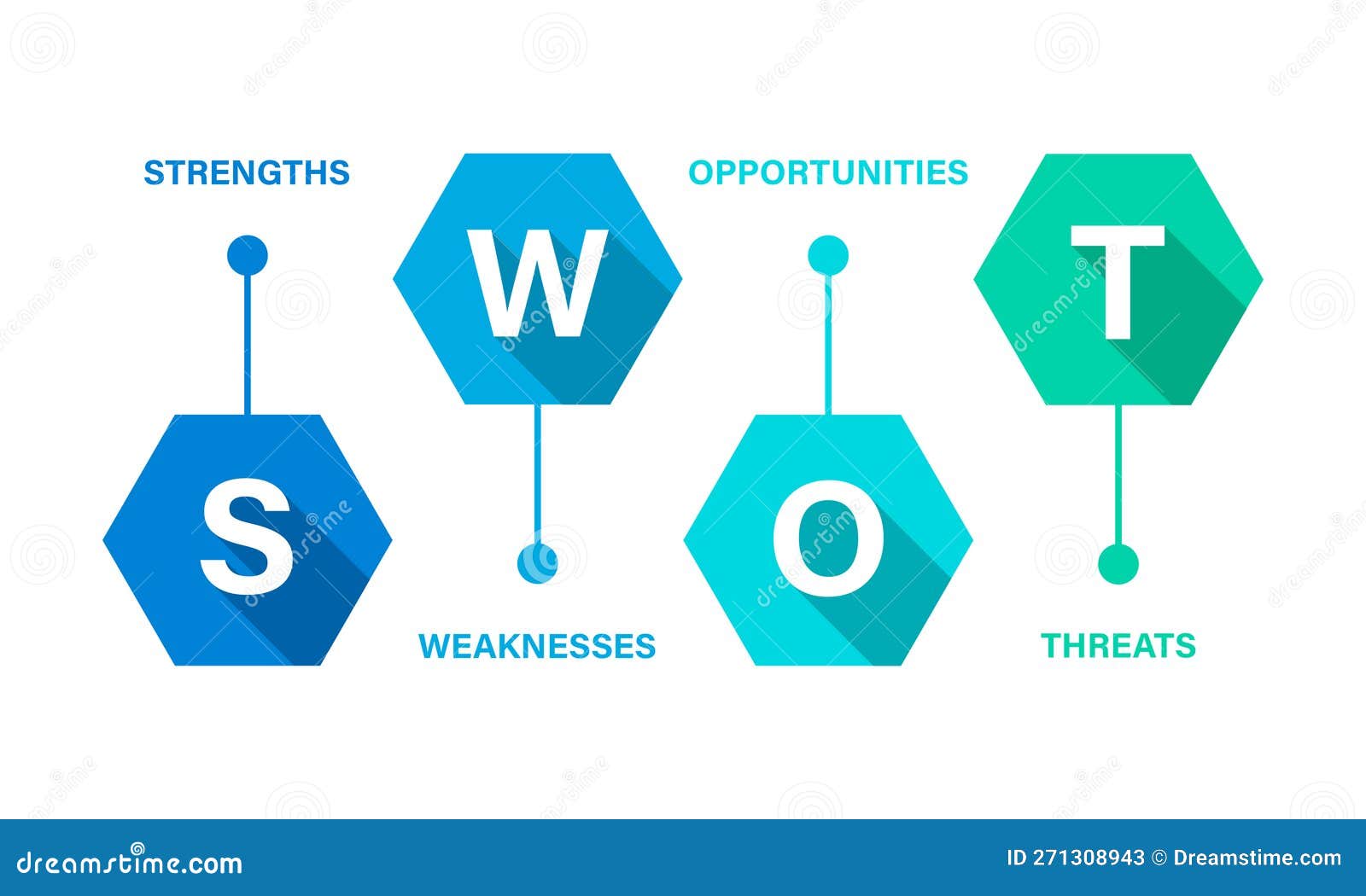 SWOT Concept for Setting Strategy Infographic Design Template. Vector ...