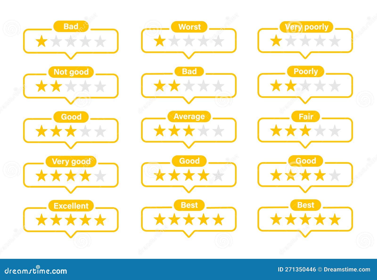 Message Bubbles with a Star Rating for Quality Service, Game Rate, or ...