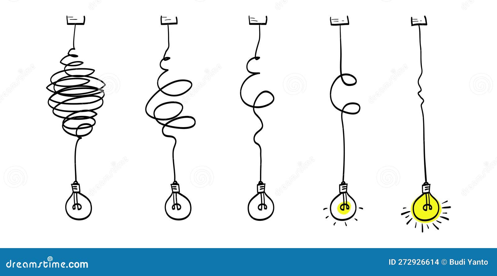Doodle Lightbulbs Idea Icon. Simplifying the Complex, Confusion Clarity ...