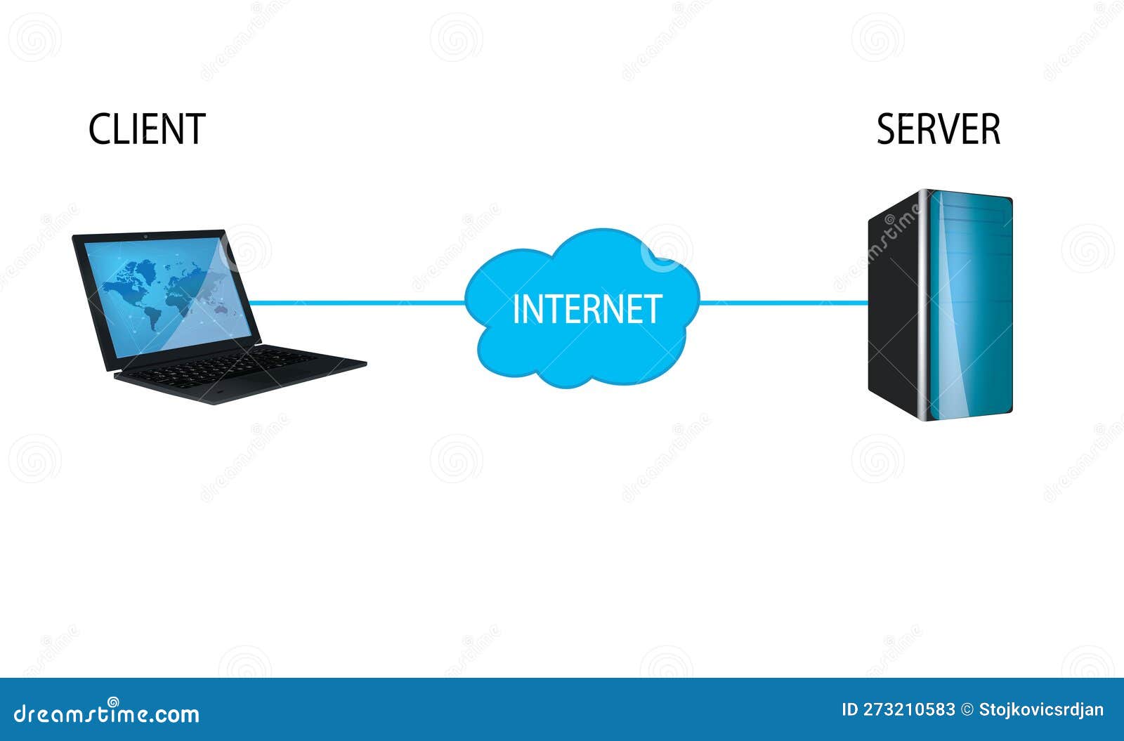 Client Server Communication Stock Vector - Illustration of concept ...