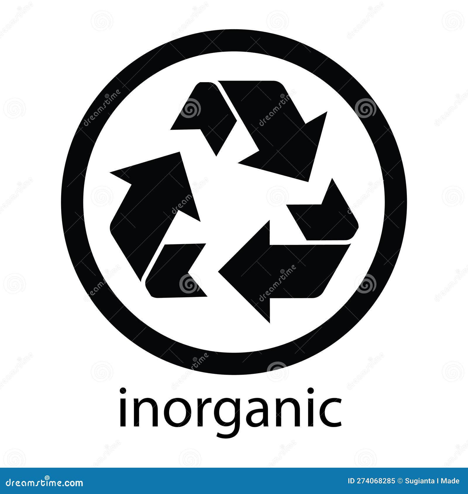 Waste recycle vector stock vector. Illustration of recycling - 274068285