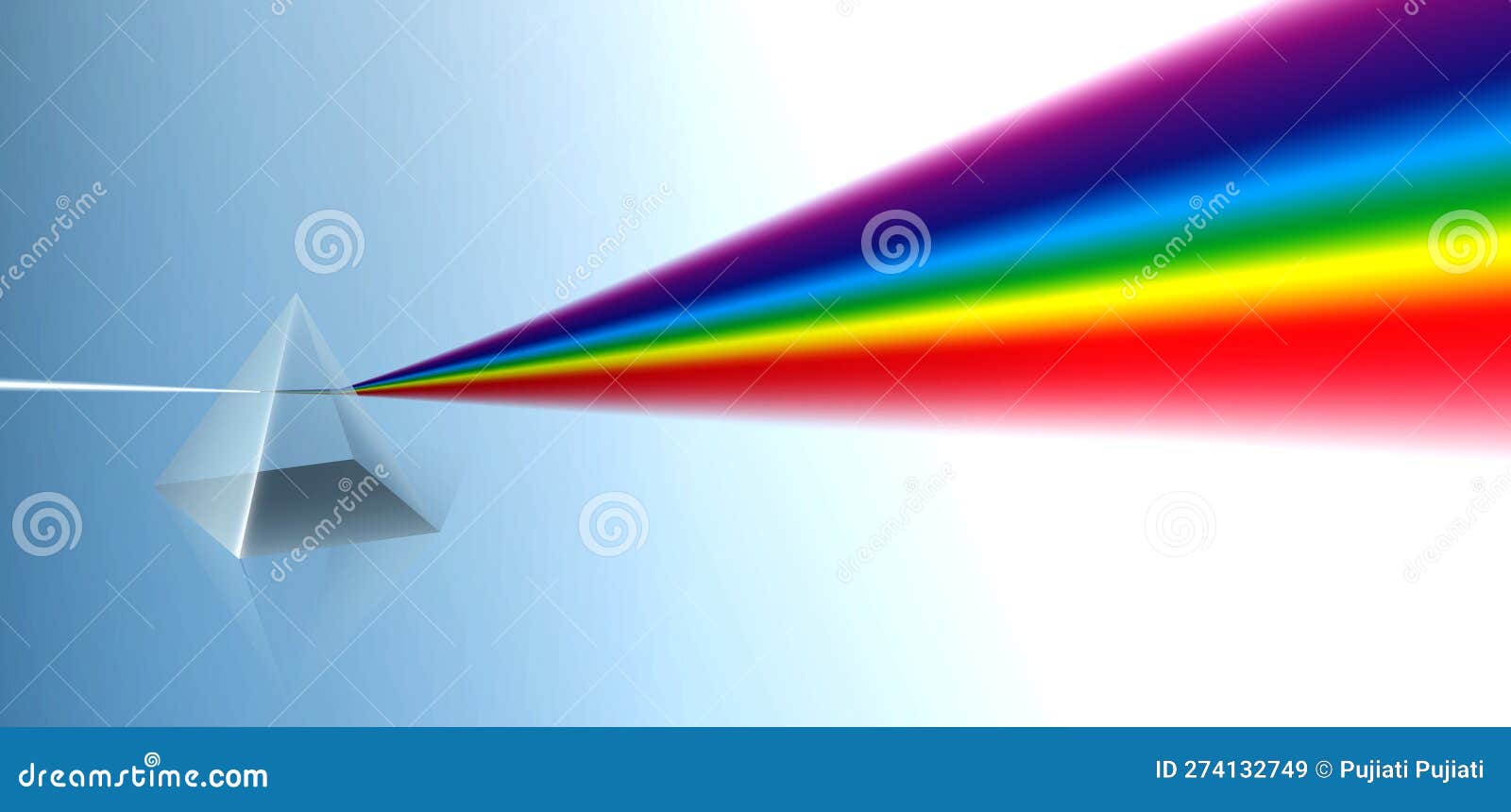 Electromagnetic Prism Light Refraction Spectrum. Optics Floyd Pyramid ...