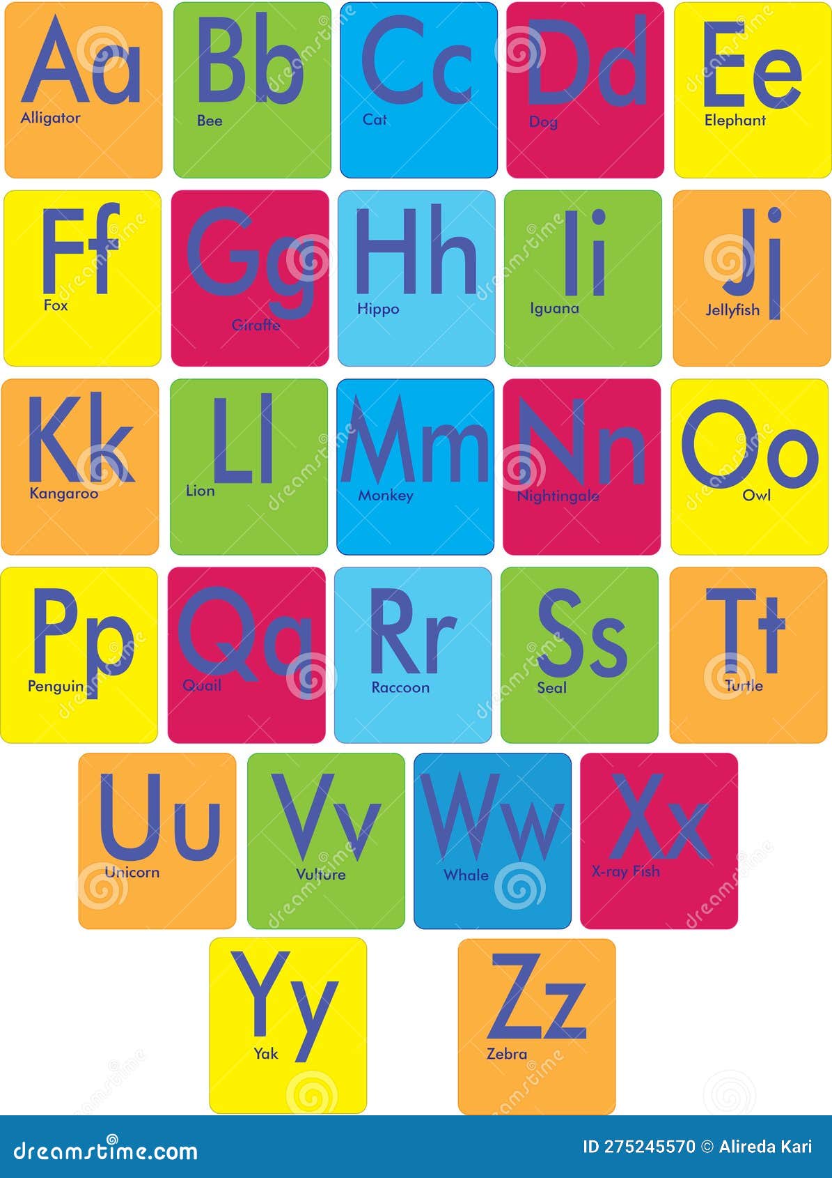 Educational Visual Aid for Children. Illustration Stock Illustration ...