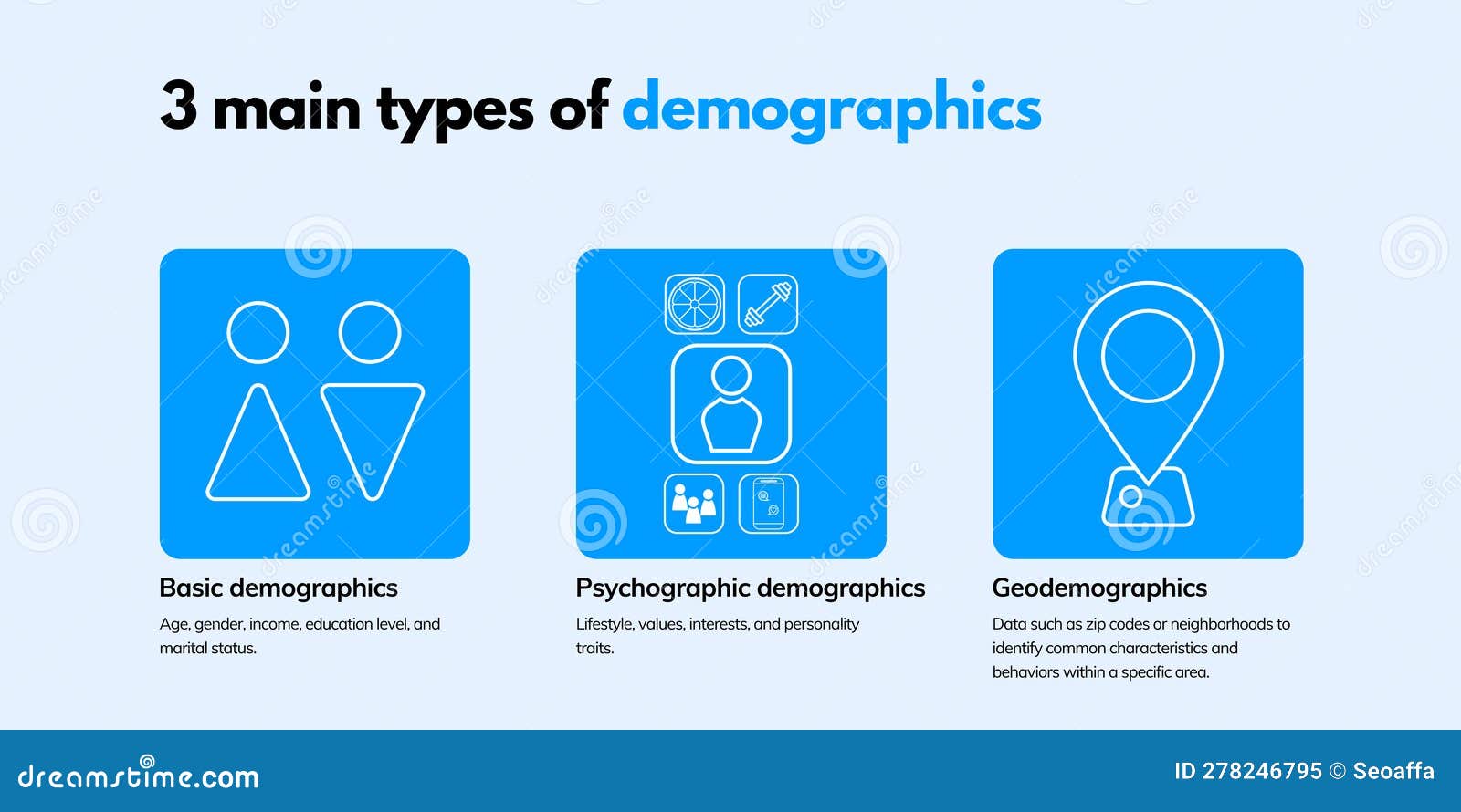 Segmentation Types Stock Image | CartoonDealer.com #26508217 Segmentation Types Stock Image | CartoonDealer.com #26508217