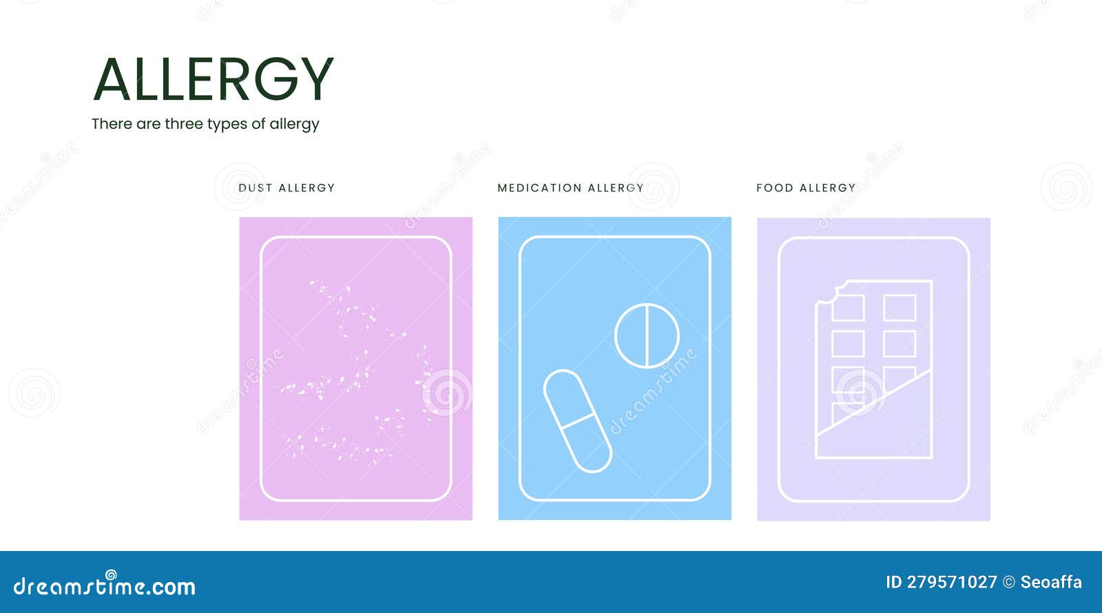 Types of Allergy Banner on Light Background. Stylish Banner with Text ...