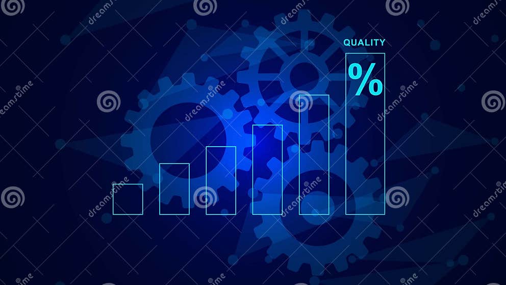 Quality Control Levels Growth. Process To the Maximum Quality Stock ...