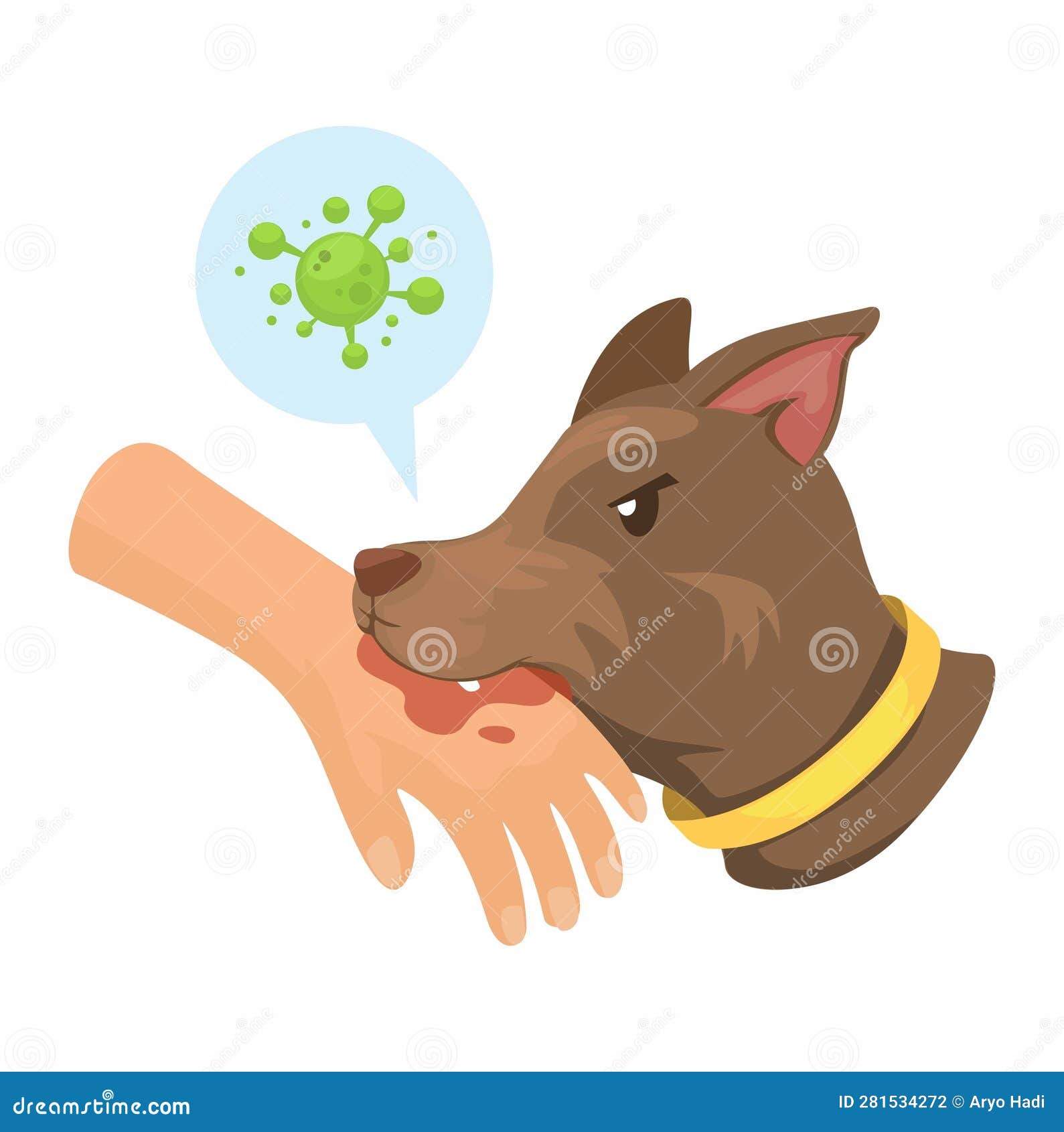 Dog Bites Hand Transmits Rabies Bacteria Virus. Animal Healthcare ...