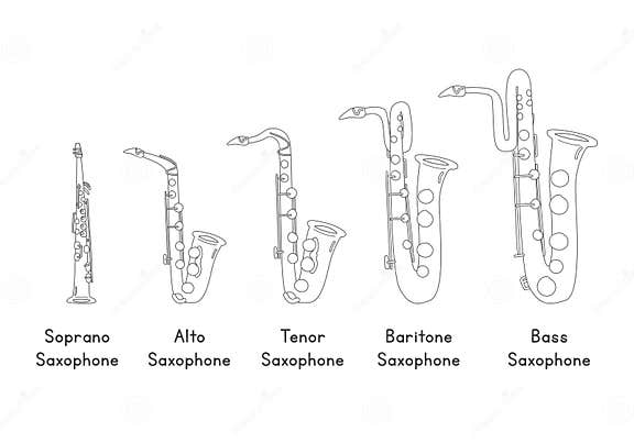 Types of Saxophone Line Drawing Vector Set. Soprano, Alto, Tenor ...