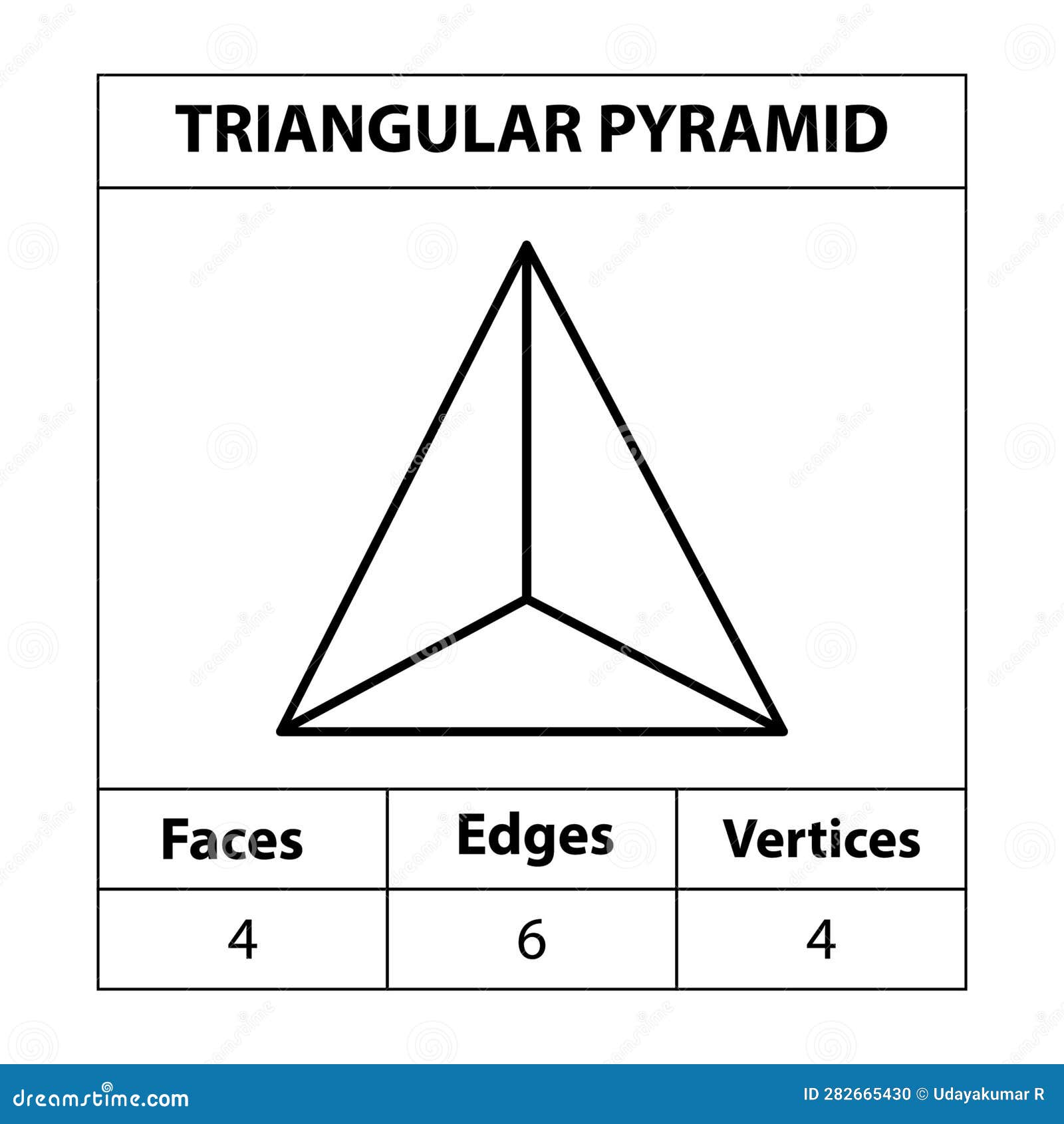 Pyramid With Faces Made Of Photovoltaic Panels. It Is A Solar Power ...