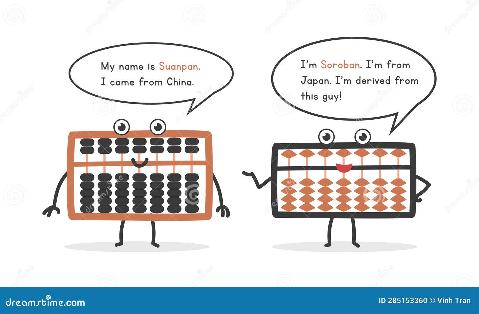 Types Of Abacus Clipart. Chinese Abacus, Japanese Abacus And Russian ... Types Of Abacus Clipart. Chinese Abacus, Japanese Abacus And Russian ...