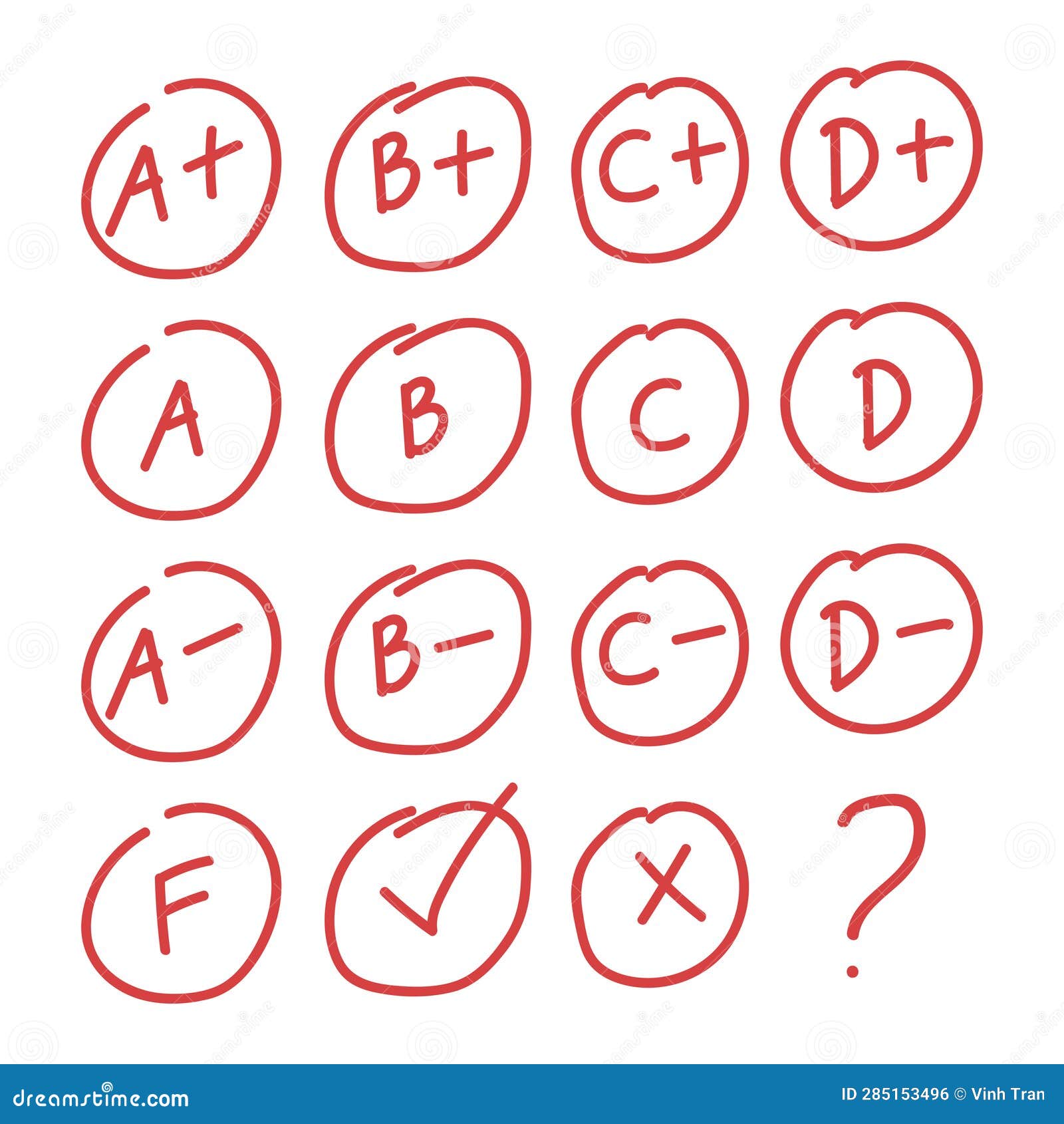 Grade Results Flat Vector Illustration Clipart Cartoon Style Hand Drawn ...