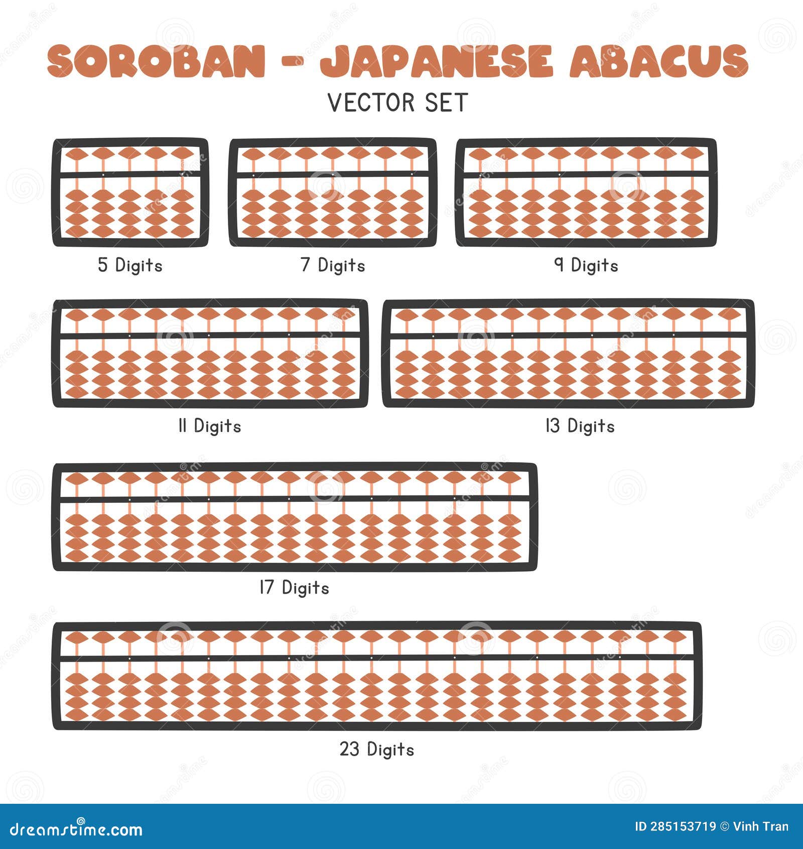 Math Classroom With Whiteboards, Calculators, And Rulers. AI Generated ...