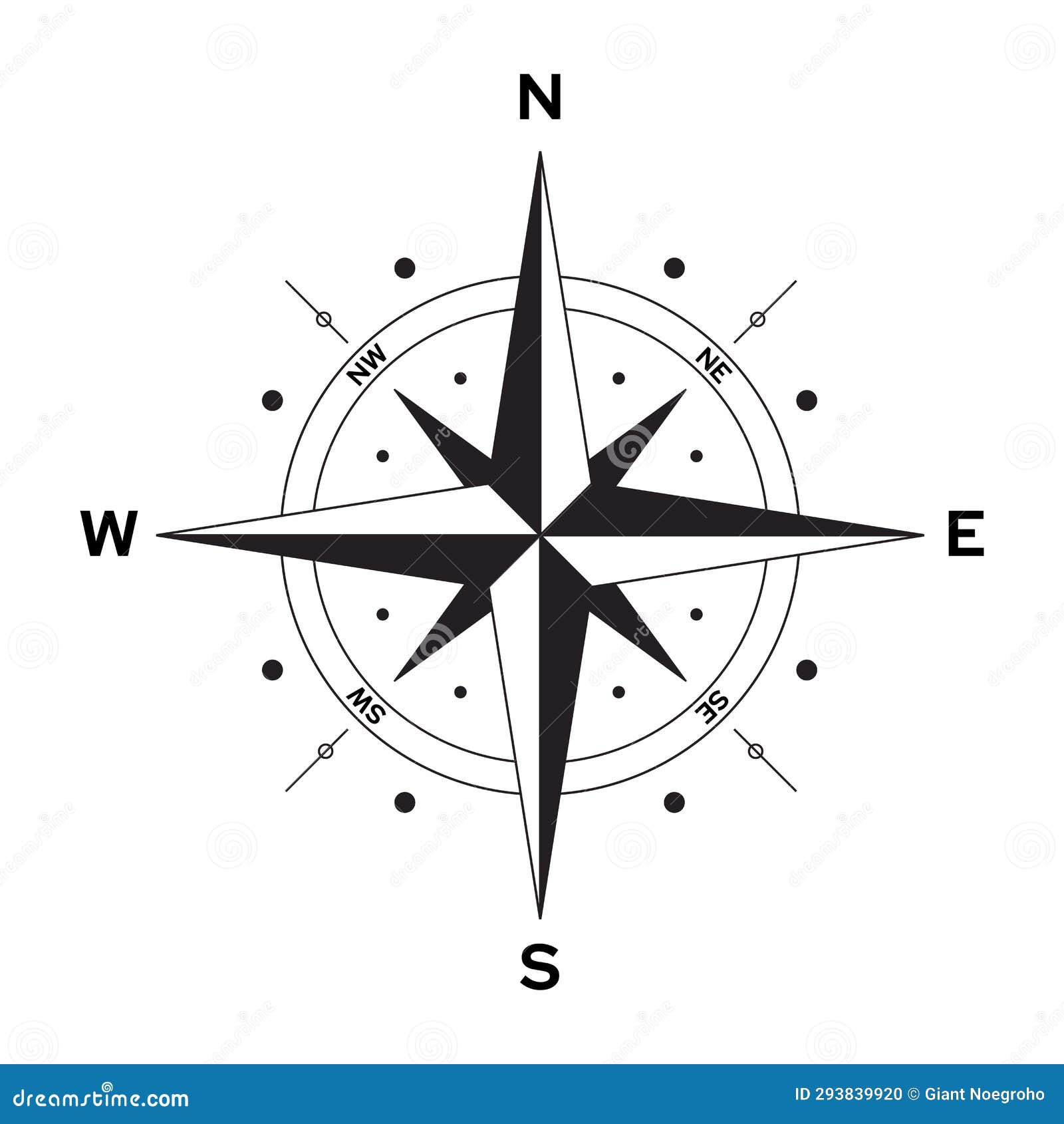 Compass , Rose Type North West East South Star Wind Shape Symbol Vector ...