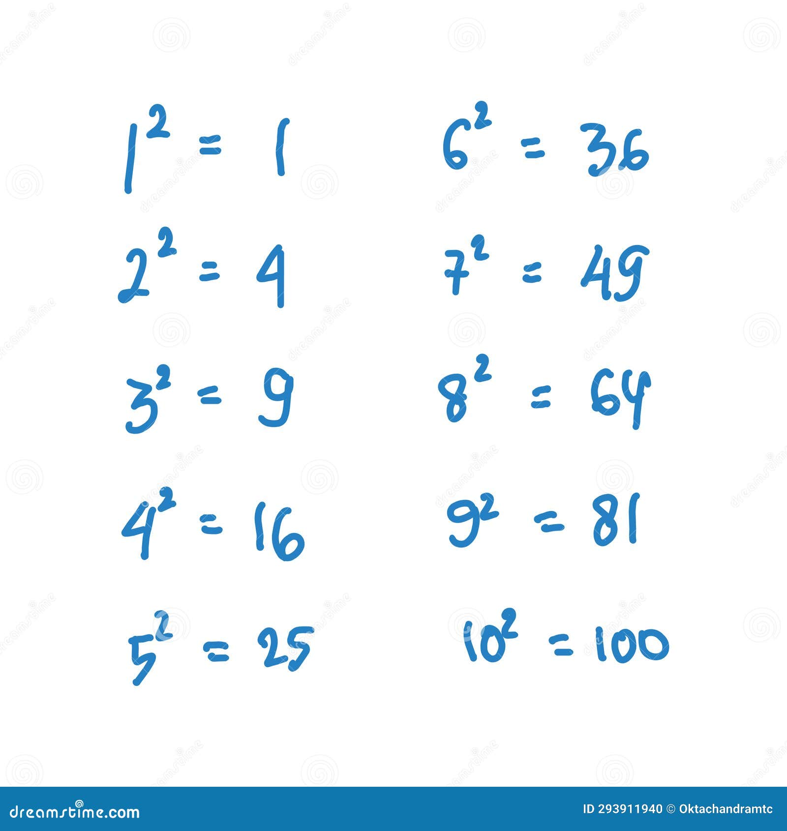 Mathematics Vector Illustration with Hand Drawn Numbers and ...