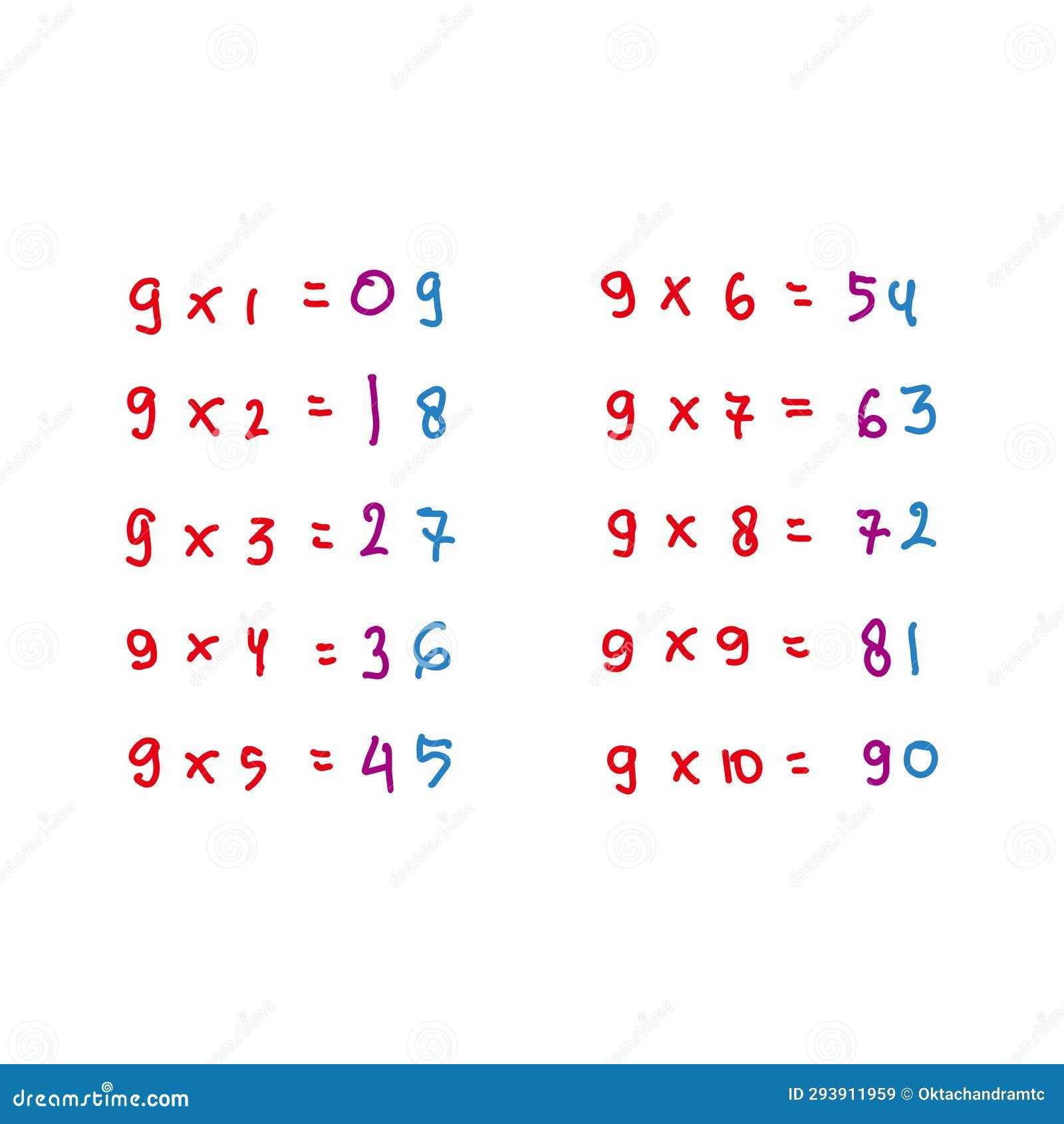 Mathematics Vector Illustration with Hand Drawn Numbers and ...