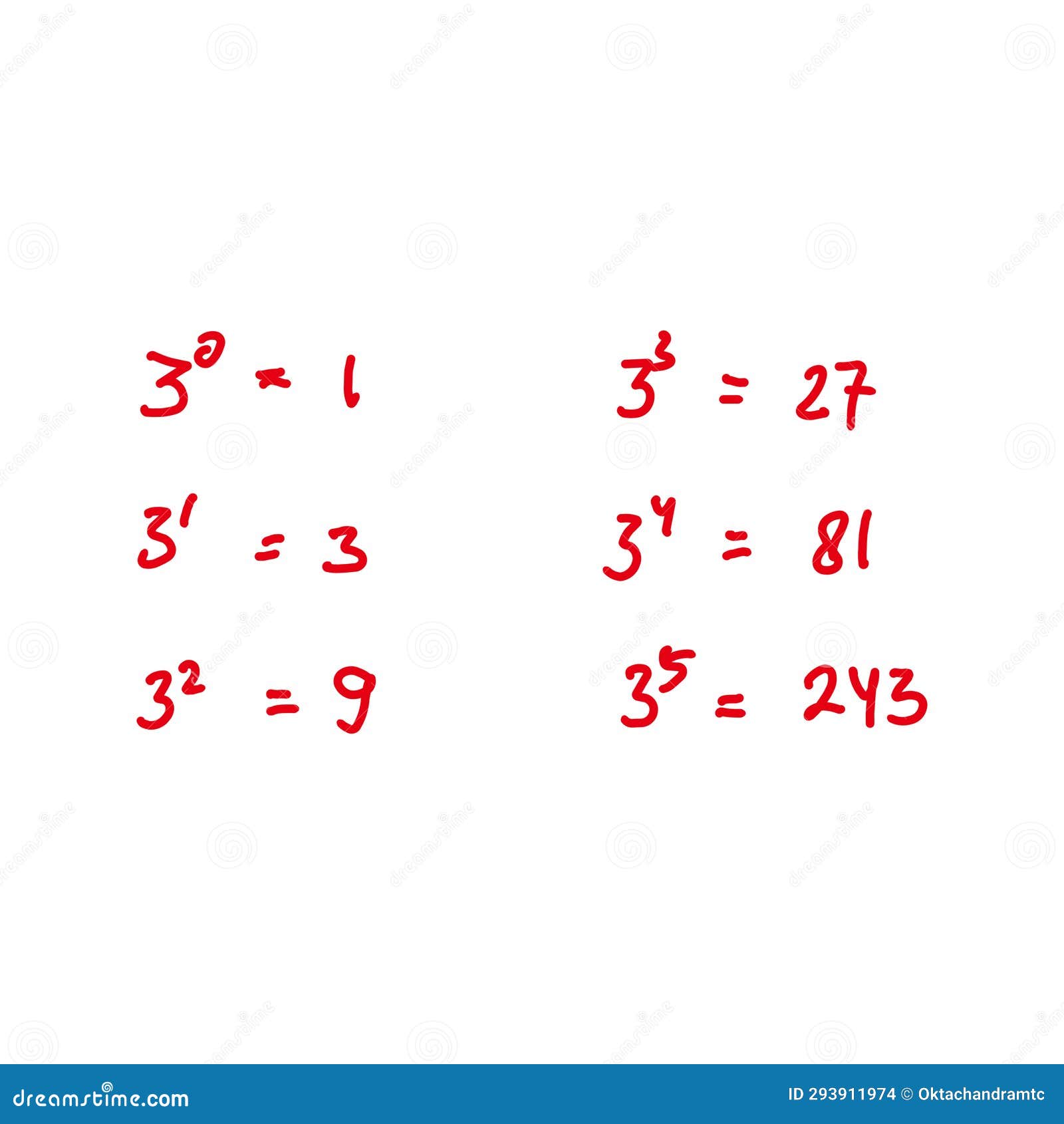 Mathematics Vector Illustration with Hand Drawn Numbers and ...