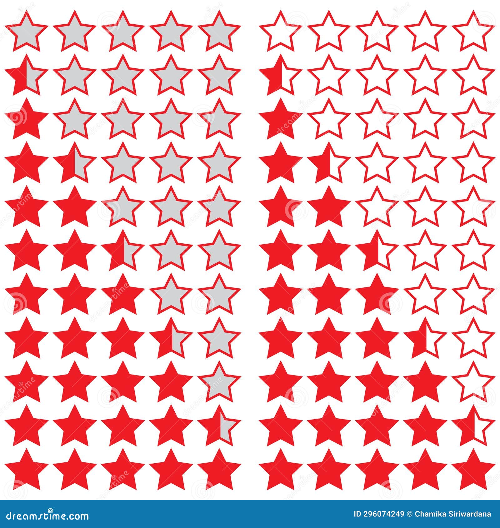 Rating stars set stock vector. Illustration of ranking - 296074249