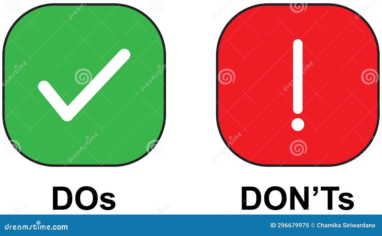 Do and Don T or Good and Bad Icons or Positive and Negative Symbol ...