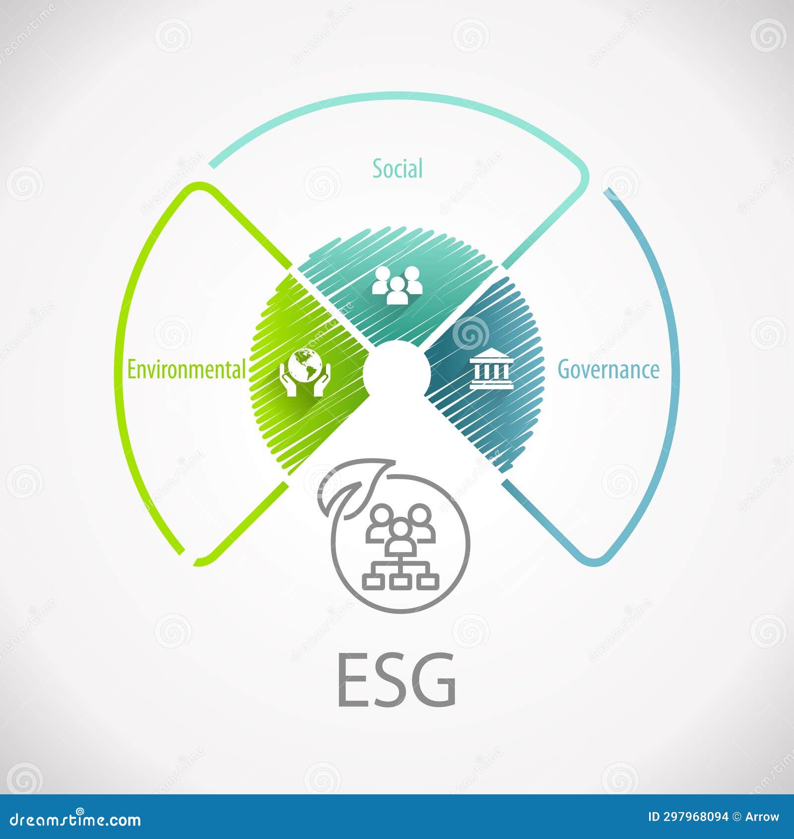 ESG Environmental Social Governance Wheel Infographic Stock ...