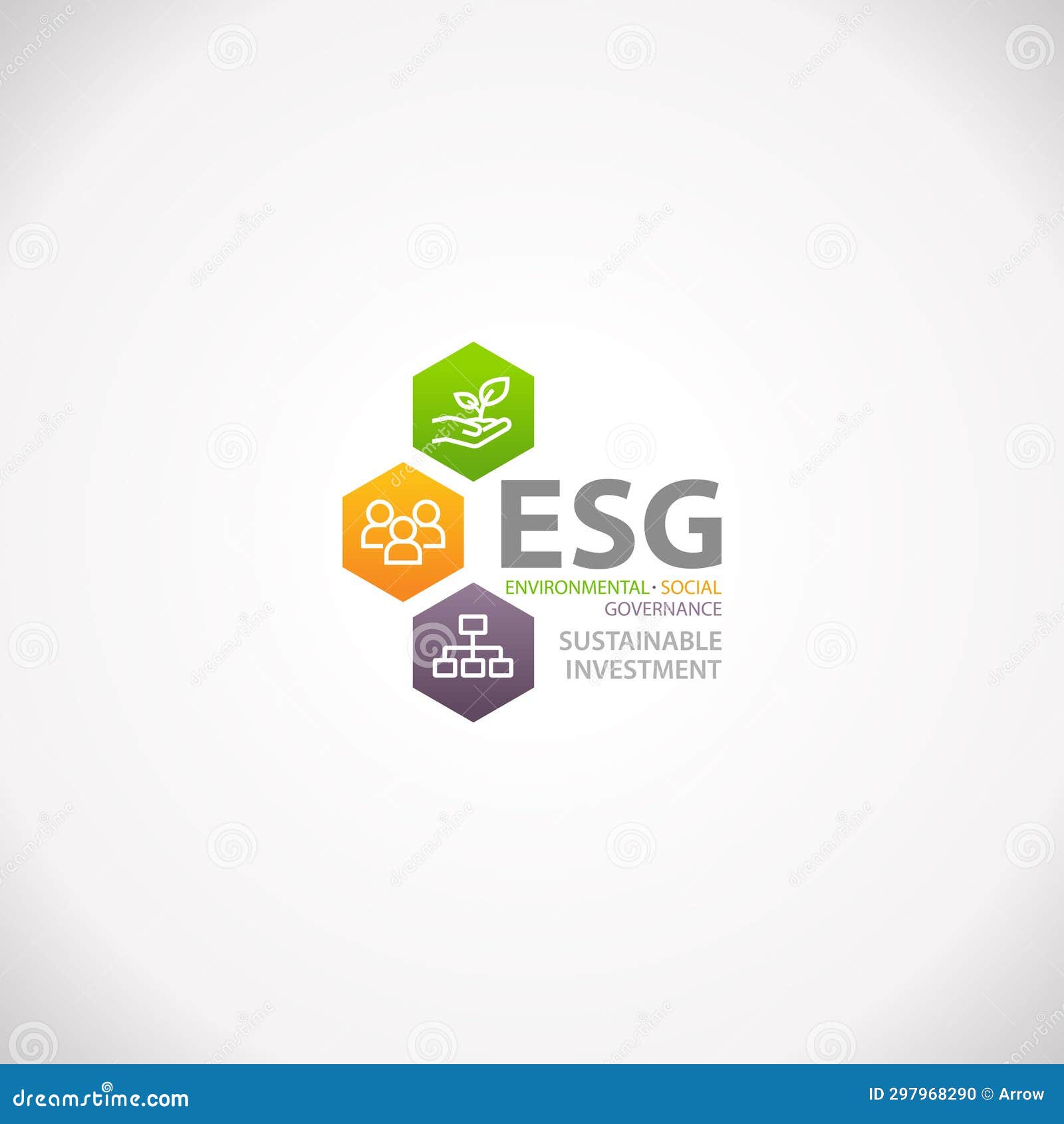 ESG Environmental Social Governance Sustainable Investment Infographic ...