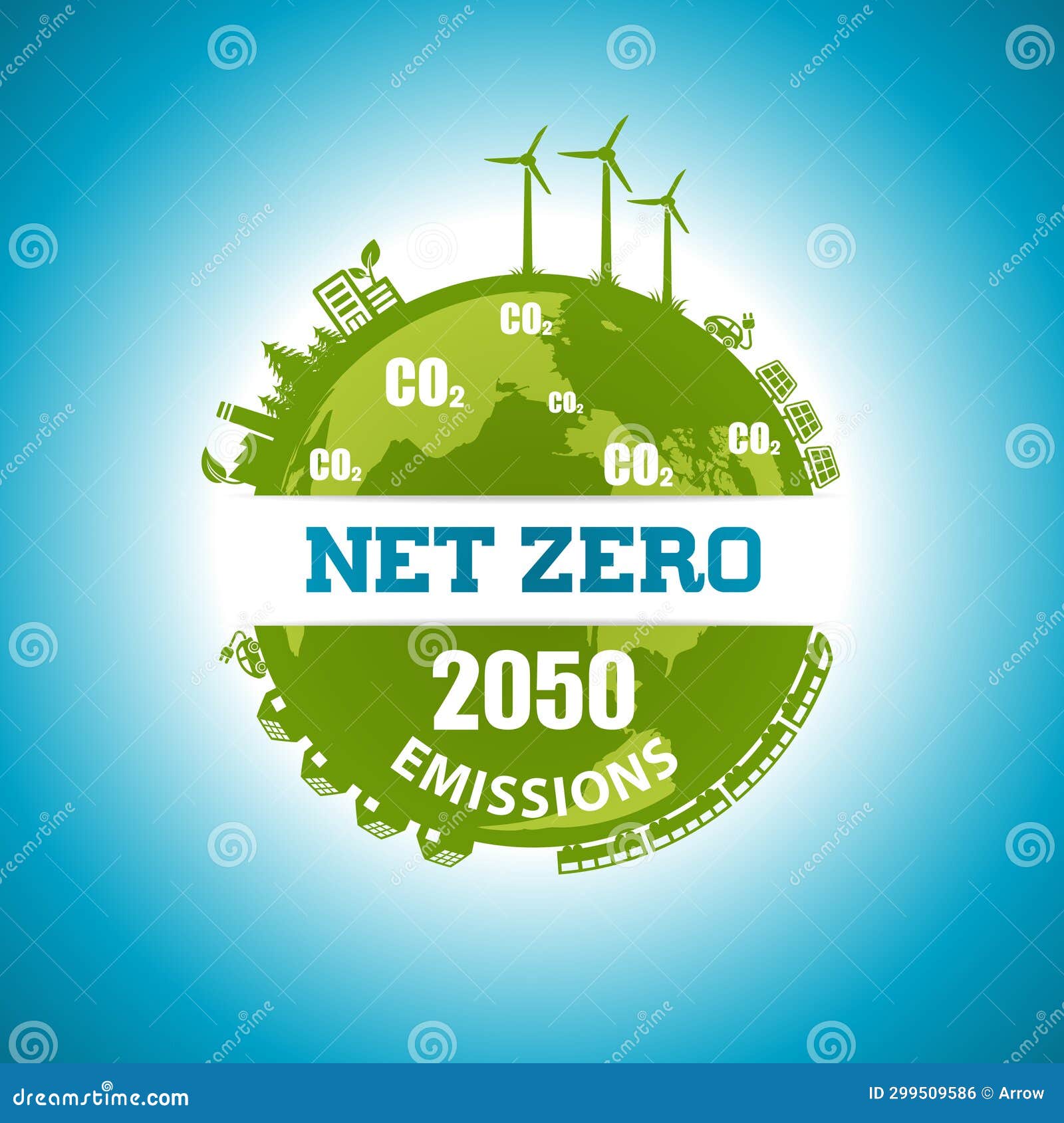Net Zero Greenhouse Gas Emission Target Carbon Climate Neutral Campaign ...