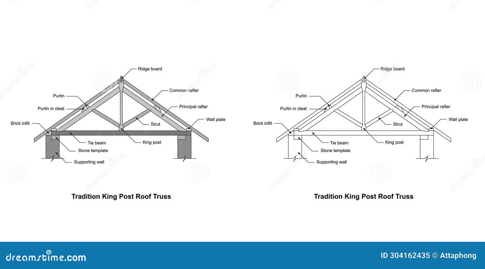 Roof Truss Symbol Sign, Vector Illustration, Isolate On White ...