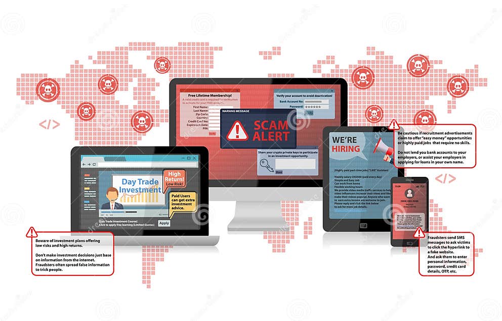 Scam Alert Infographic. Hacker and Cyber Criminals Phishing Stealing ...