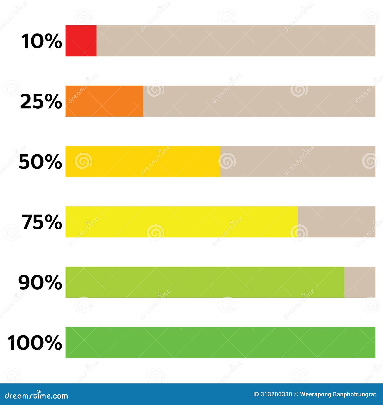 The Progress of Loading Icon, Processing Sign, Downloading Symbol Stock ...