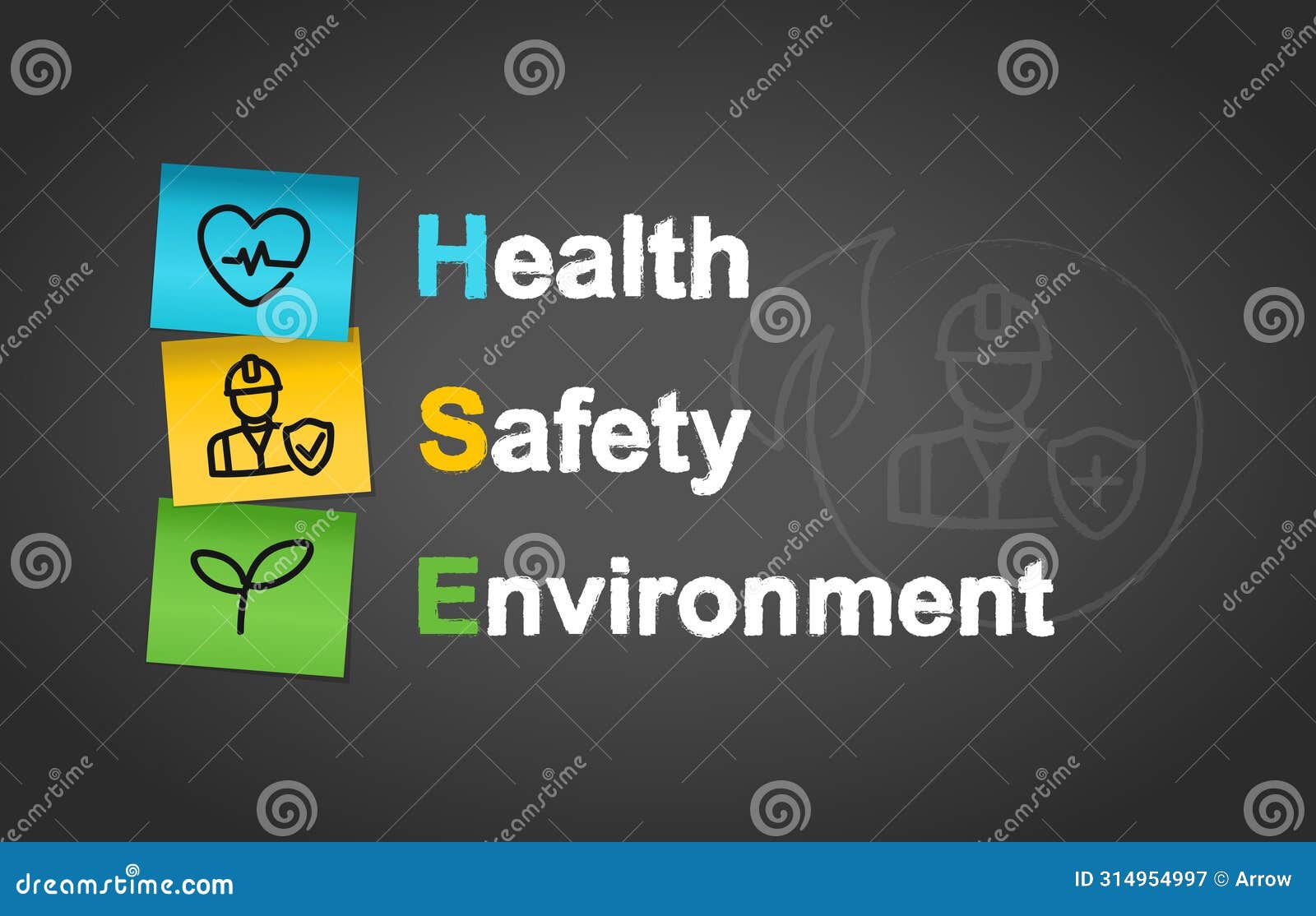 HSE Health Safety Environment Management Post it Notes Concept ...