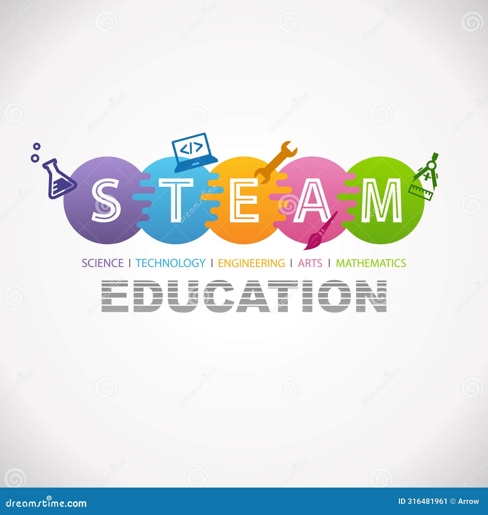 STEAM STEM Education Concept Cartoon Vector | CartoonDealer.com #211131385