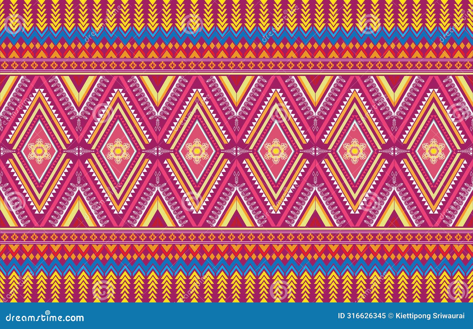 Peruvian American Indian Pattern Tribal Ethnic Motifs Geometric Vector ...