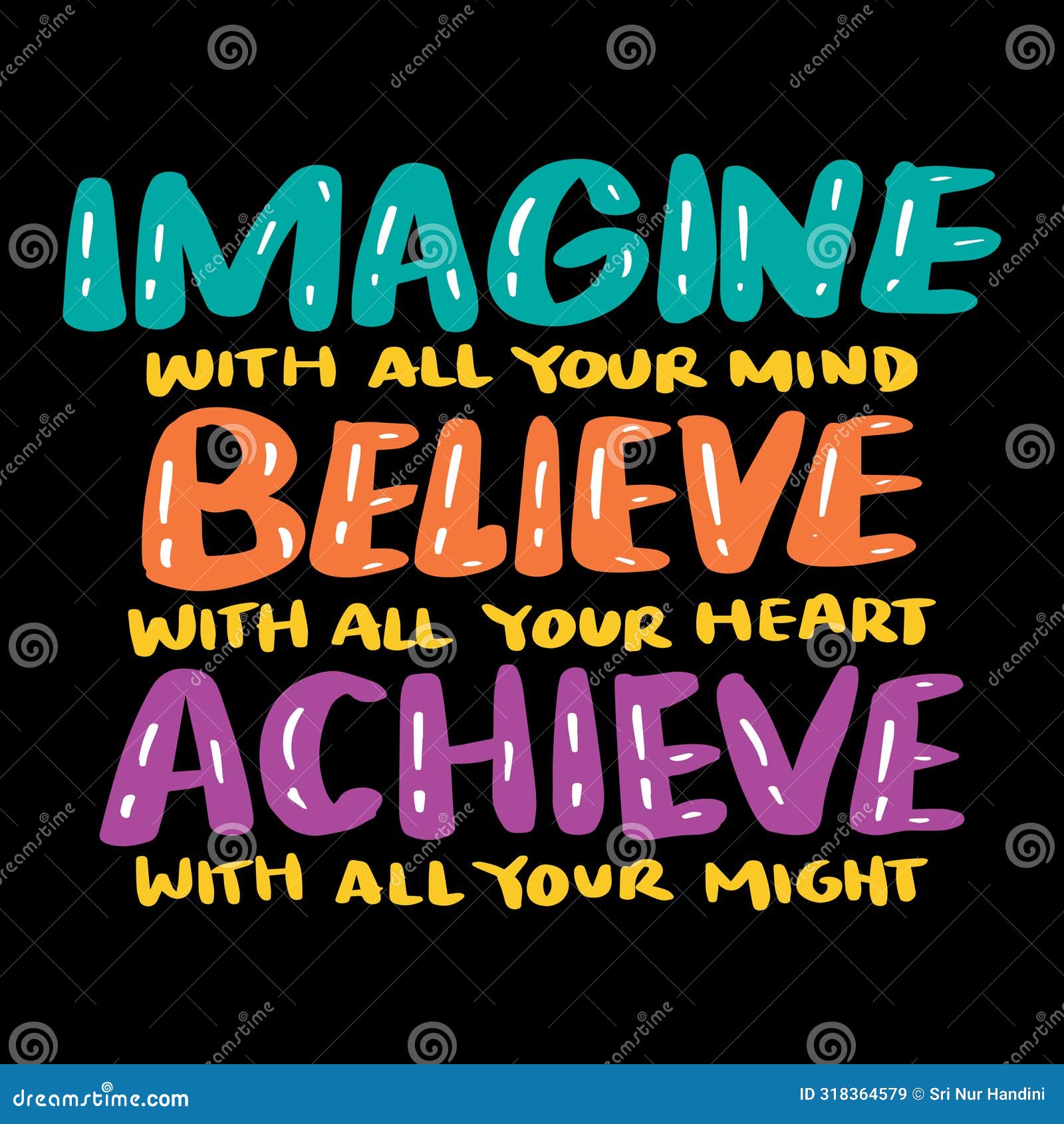 Imagine with All Your Mind, Believe with All Your Heart, Achieve with ...