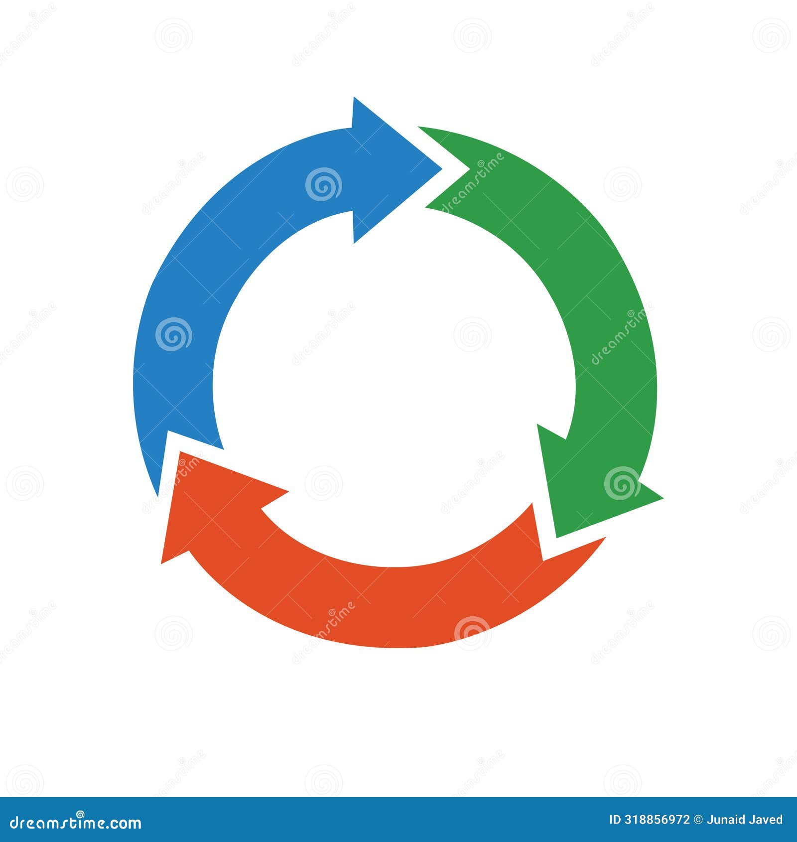 Rotating Circular Interface With Arrows And Symbols, Futuristic ...