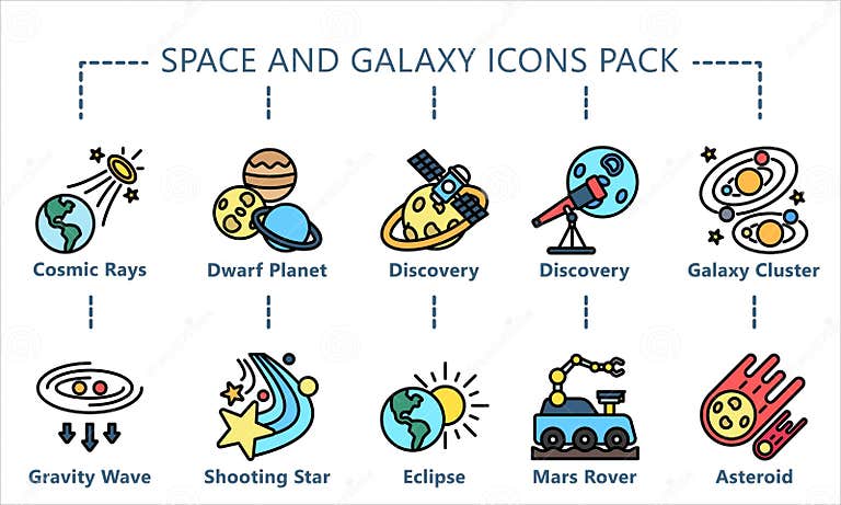 Space and Galaxy Lineal Multi Color Icons Pack Stock Vector - Illustration of constellation ...