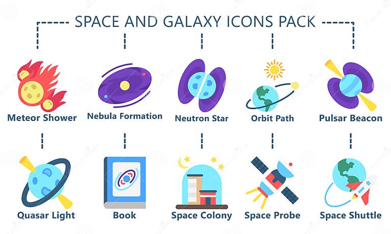 Space and Galaxy Multi Color Icons Pack Stock Illustration - Illustration of shower, cosmic ...