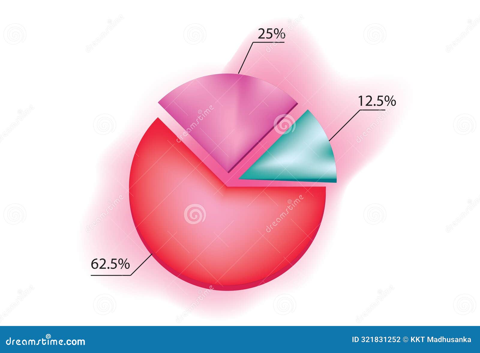Red Pink Blue Percentage Pie Chart Stock Vector - Illustration of ...