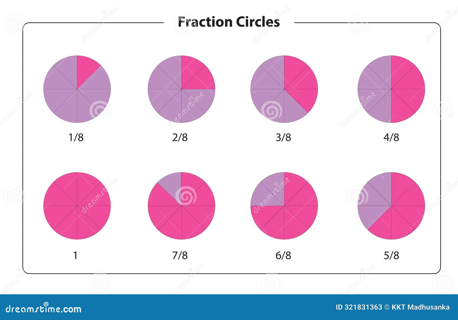 Fraction circles stock vector. Illustration of parts - 321831363
