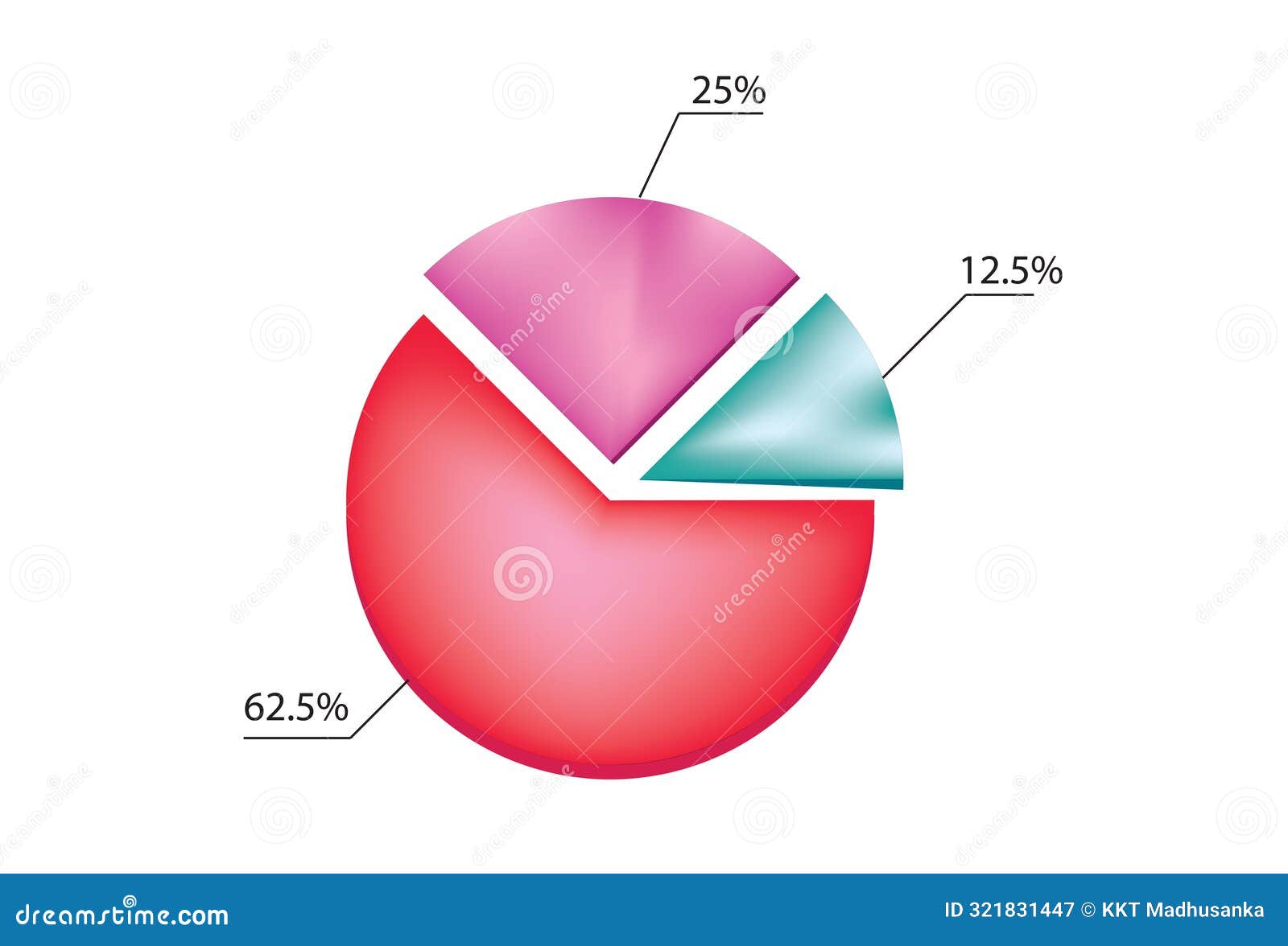 3D percentage pie chart stock vector. Illustration of analytic - 321831447