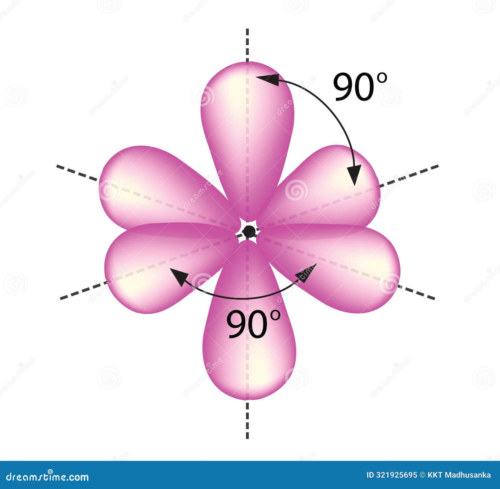 Octahedral Arrangement of Hybridization Stock Vector - Illustration of ...