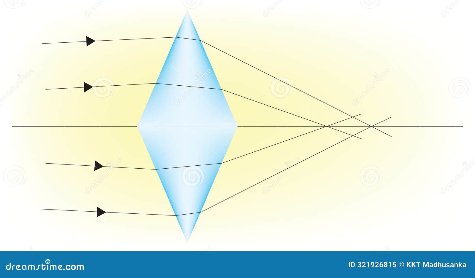 Refraction in Prisms (base To Base) Stock Vector - Illustration of ...