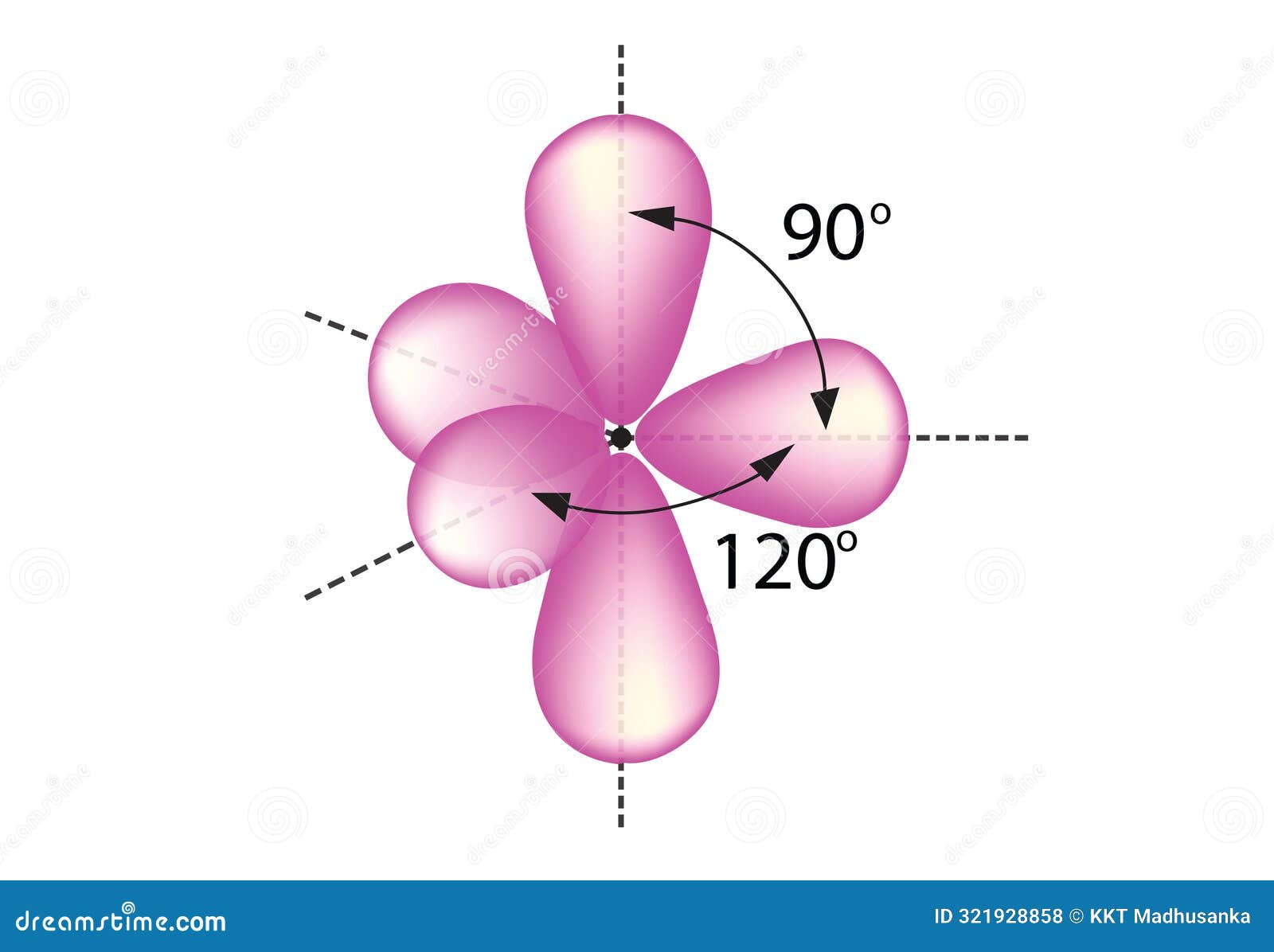 Trigonal Bipyramidal Arrangement of Hybridization Stock Vector ...